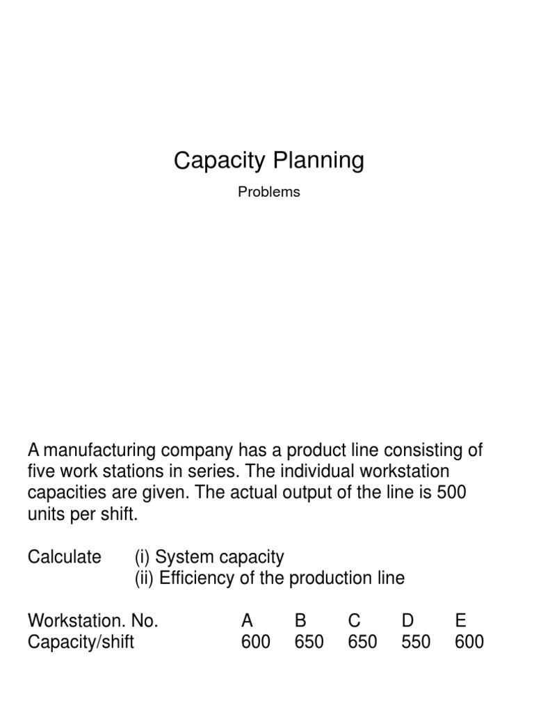 Capacity Problems | PDF | Moving Average | Forecasting