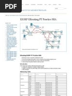 ERouting EIGRP PT Practice SBA | PDF | Ip Address | Routing