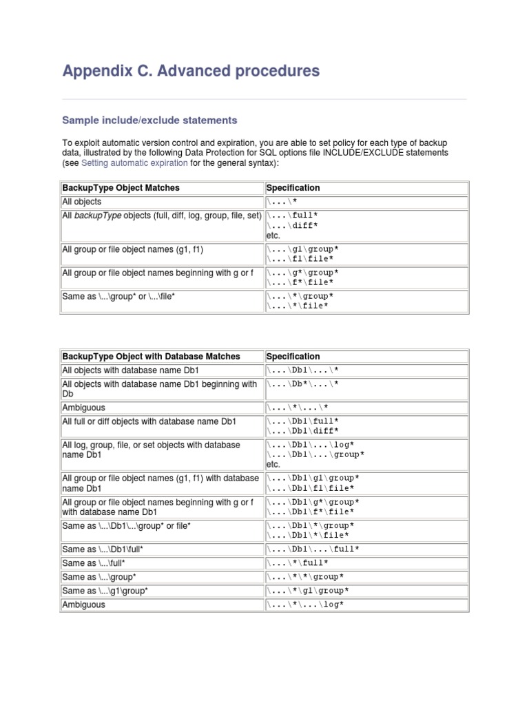 Appendix C | Microsoft Sql Server | Databases