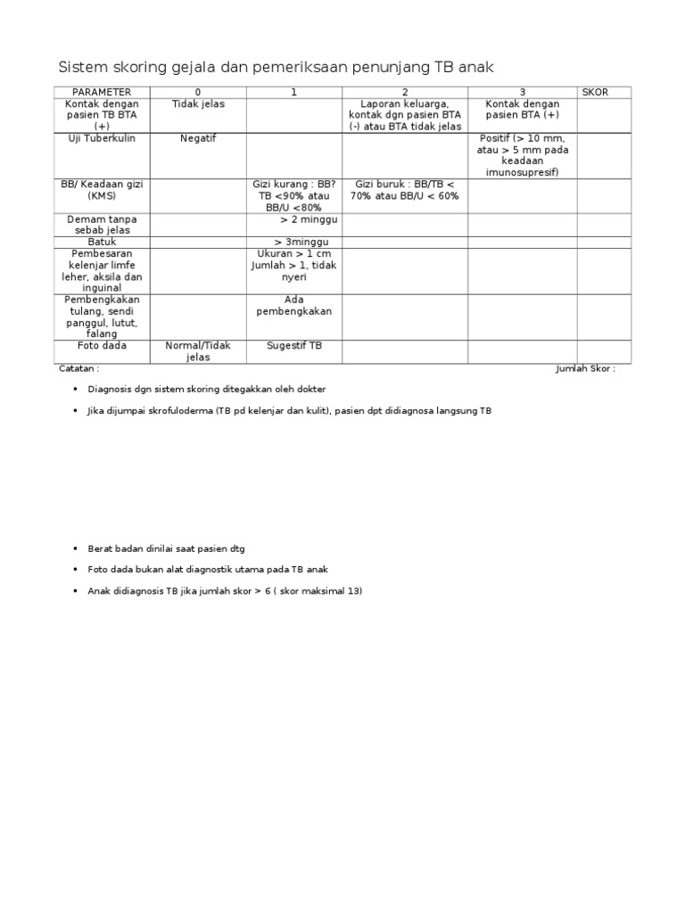 Sistem Skoring Gejala Dan Pemeriksaan Penunjang TB Anak | PDF