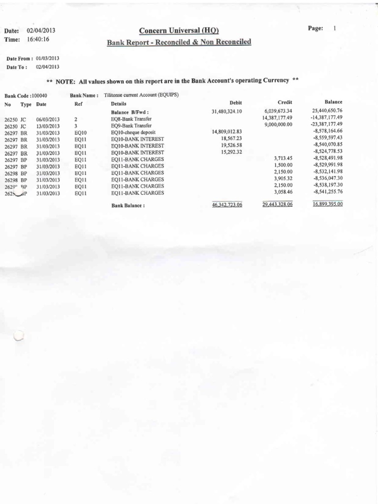 Bank Account Transaction Report | PDF | Business