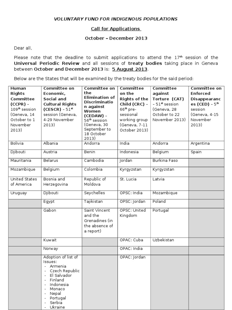 UPR Call For Applications | PDF