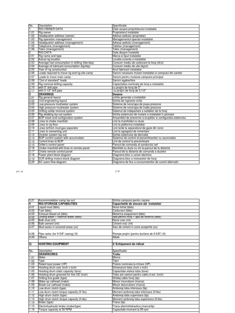 Rig Equipment and Specifications | PDF | Technology & Engineering