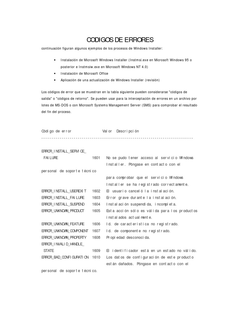 Codigos de Errores | PDF | Microsoft Windows | Software de Microsoft