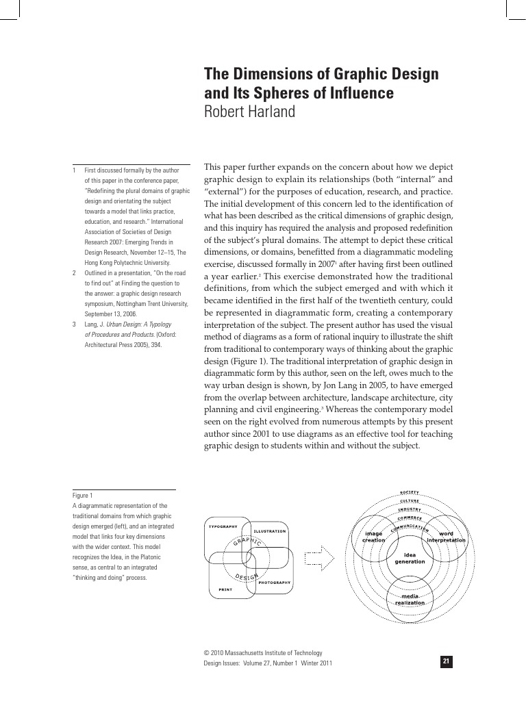 The Dimensions of Graphic Design and Its Spheres of Influence | PDF ...