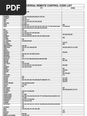 Universal Remote Control Code List PDF Infrared Information And Communications Technology
