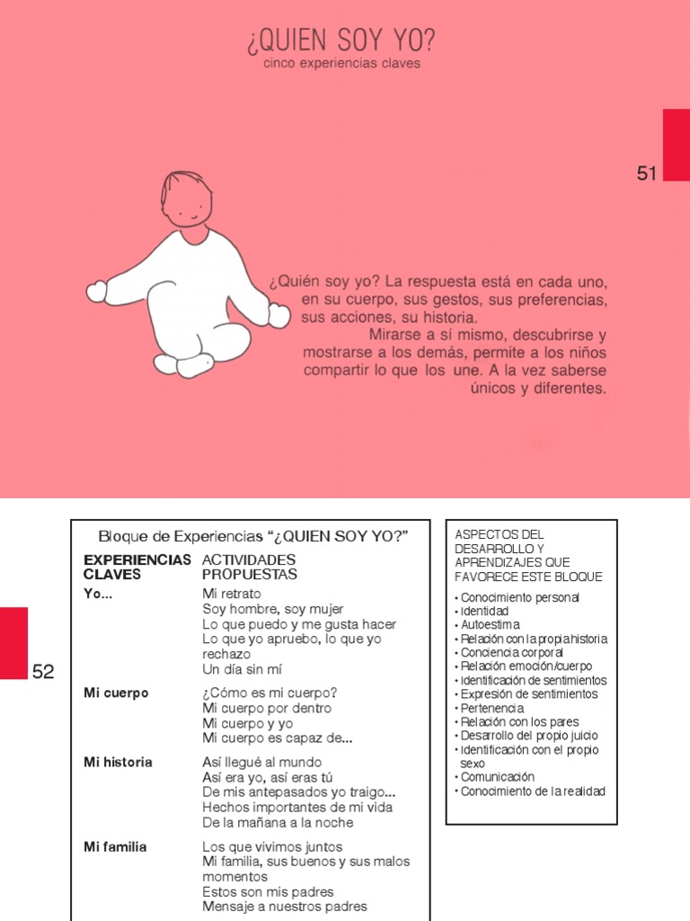 Quien Soy Yo | Retrato | Dibujo