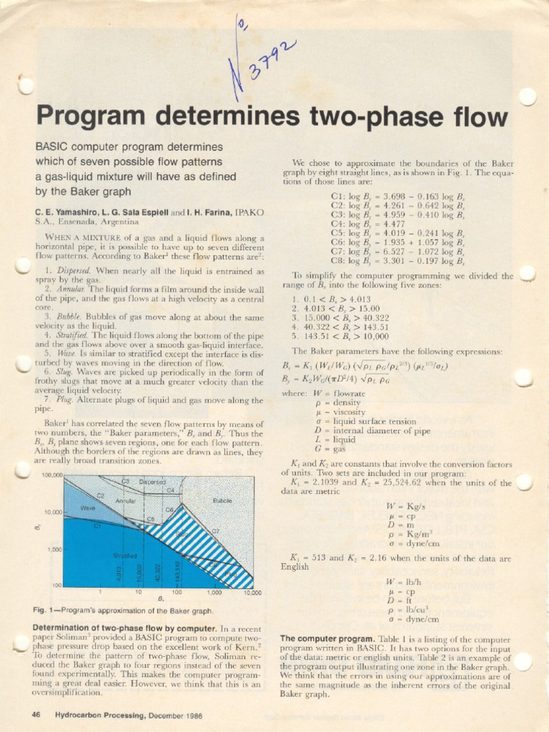 Baker 2 Phase Flow | Liquids | Statistical Mechanics