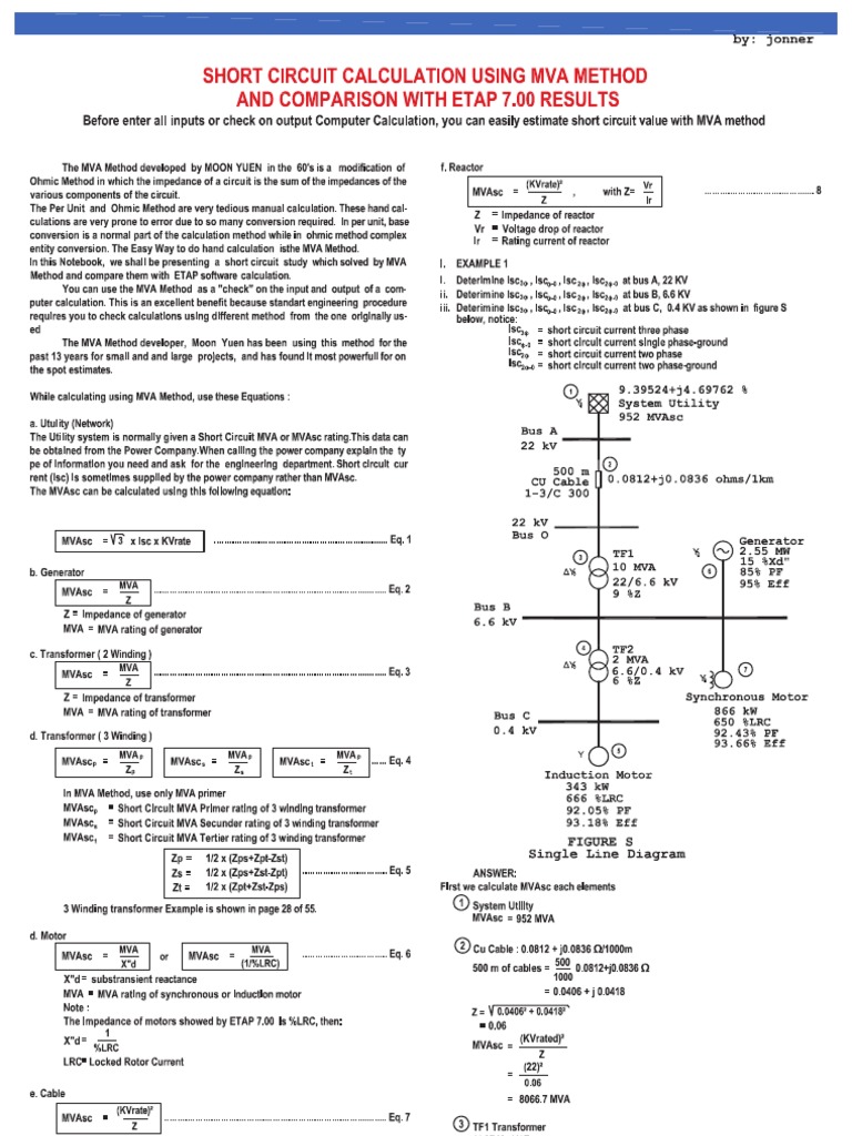 Short Circuit Calculation Using Mva Method And Comparison With Etap 7 0456