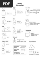 Mensuration Formula Sheet | PDF | Area | Sphere