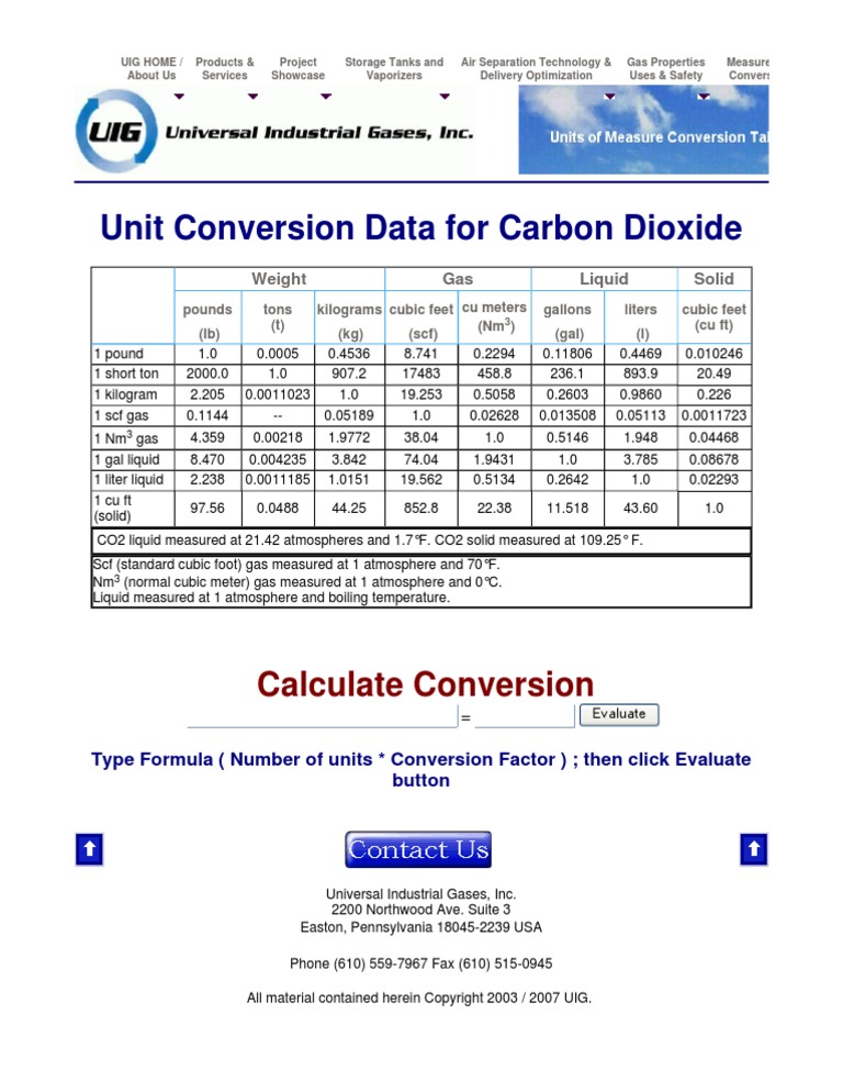CO2 Unit Conversion Chart | PDF | Science & Mathematics | Computers