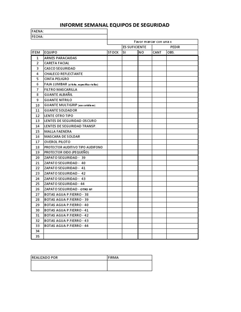 Check List Informe Semanal Equipo Seguridad | PDF