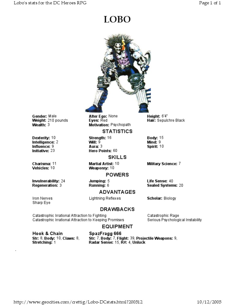 Lobo Character Stats for RPG | PDF