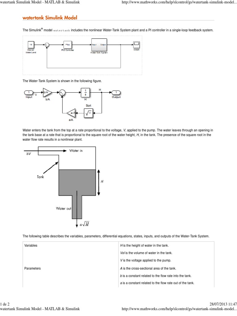 Watertank Simulink Model - MATLAB & Simulink