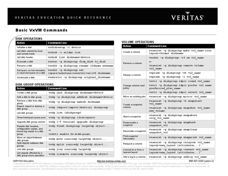 Basic VXVM Commands | Download Free PDF | Operating System Technology ...