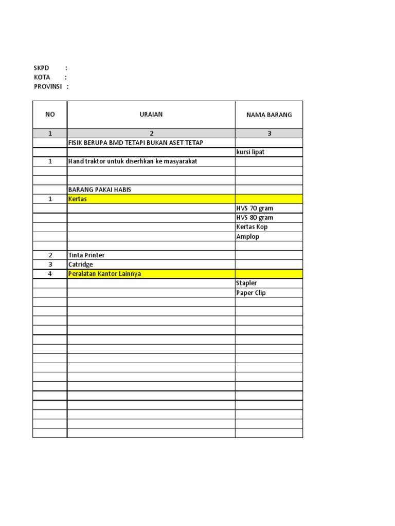 Rkbu Belanja Barang | PDF