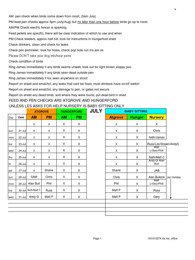 ROTA Updated 29 July | PDF | Nature