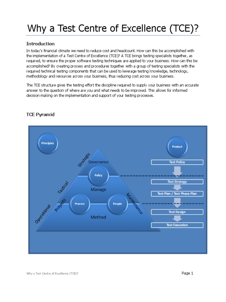 Why A Test Centre of Excellence? | PDF | Business | Economies
