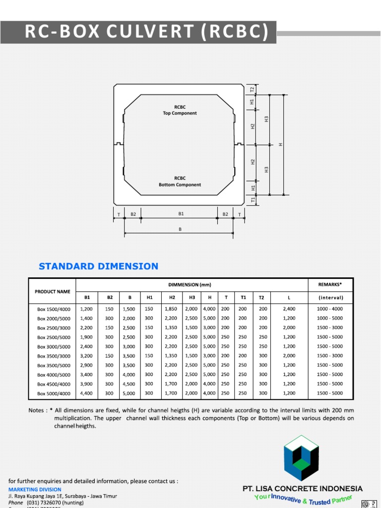 RCBC | PDF | Home & Garden | Technology & Engineering
