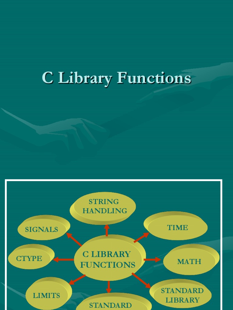 A Comprehensive Guide To Common C Library Functions For String Handling Input Output Memory