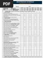 Toyota Vitz Preventive Maintenance Schedule | PDF | Brake | Manual ...