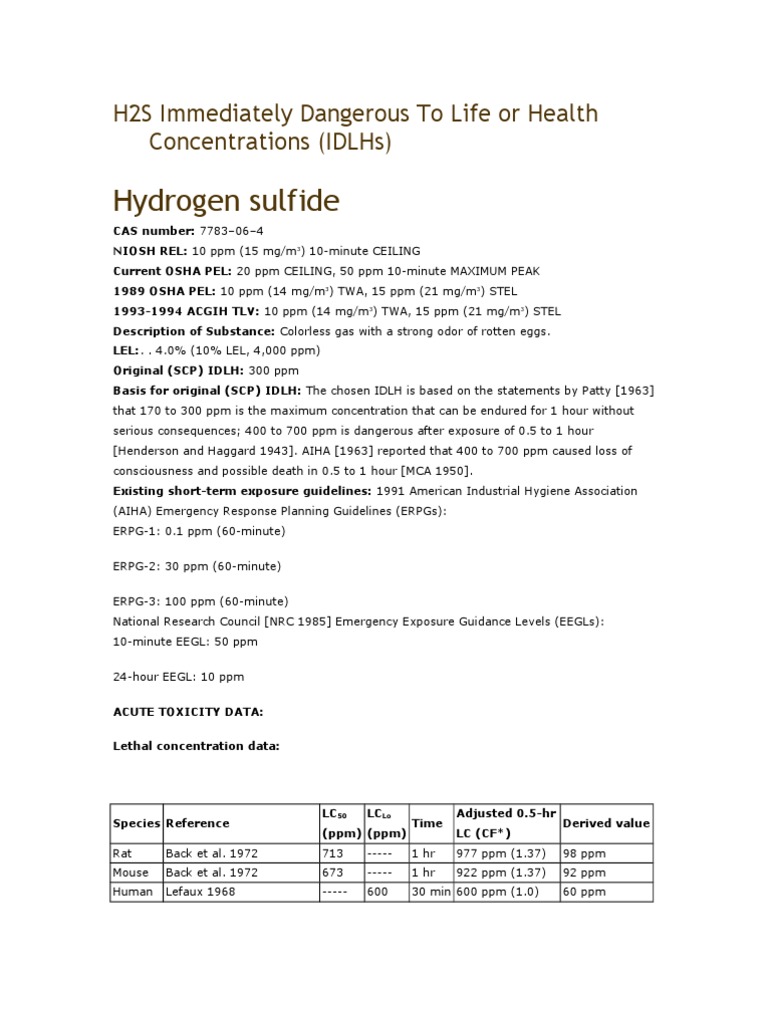 H2S Immediately Dangerous to Life or Health Concentrations ...