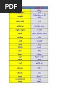 SAT / ACT Common Word Roots - Prefixes and Suffixes | PDF | English ...