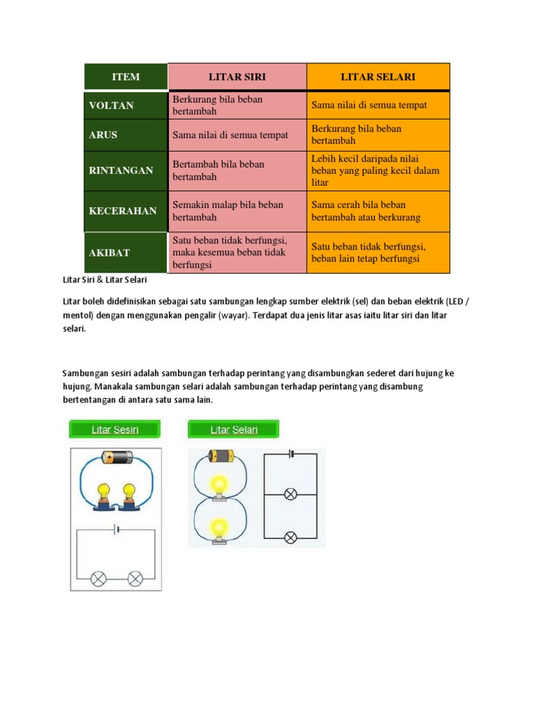 Litar Siri & Selari | PDF