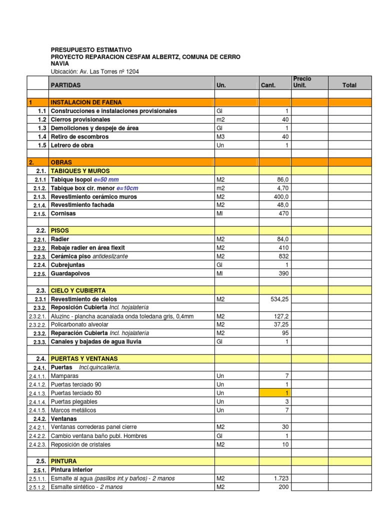 ITEMIZADO | Materiales | Naturaleza