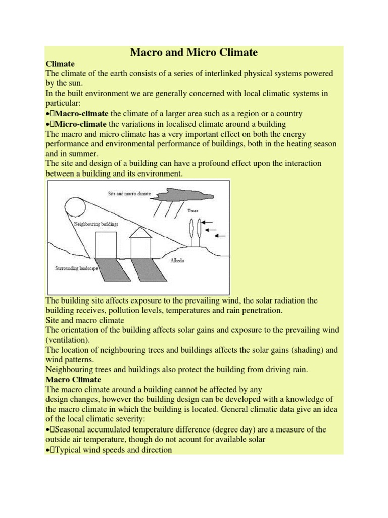 Macro and Micro Climate | Climate | Wound