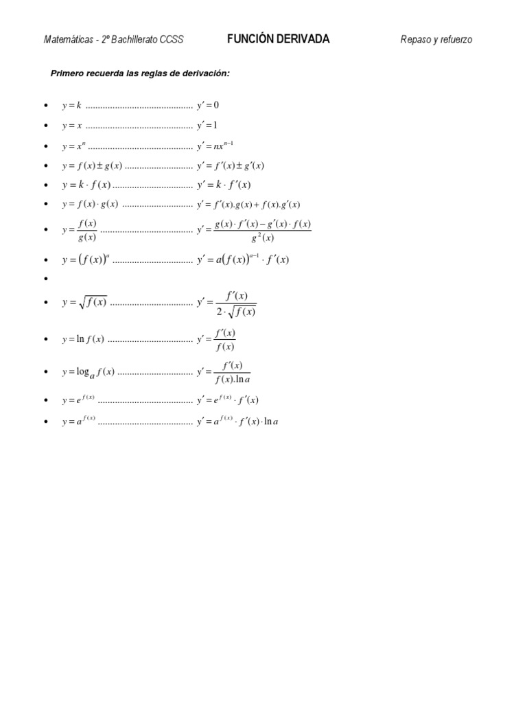 Derivadas Basicas y Ejemplos | PDF