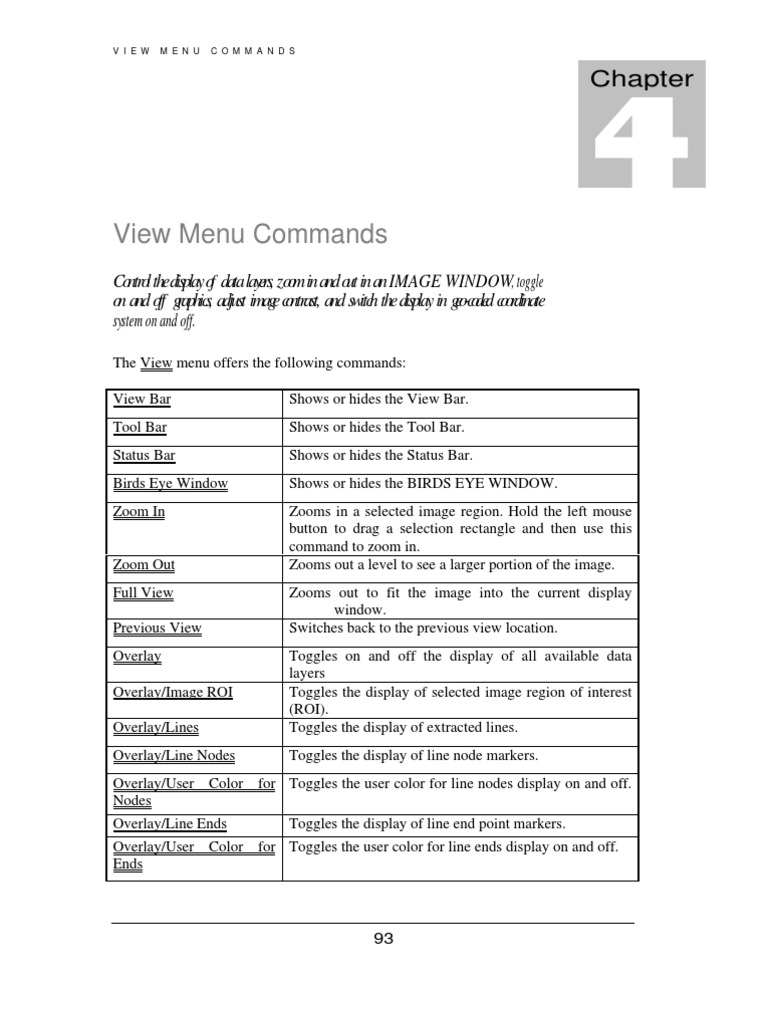 View Menu Commands | PDF | Image Resolution | Button (Computing)
