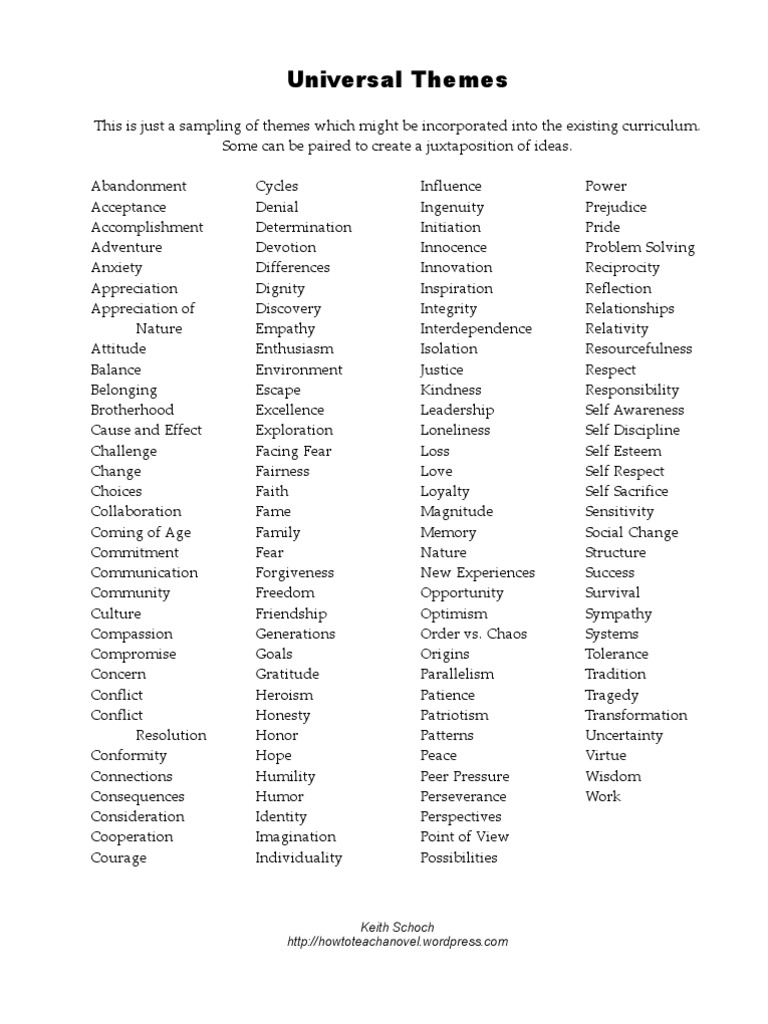 Universal Themes | PDF | Self | Courage