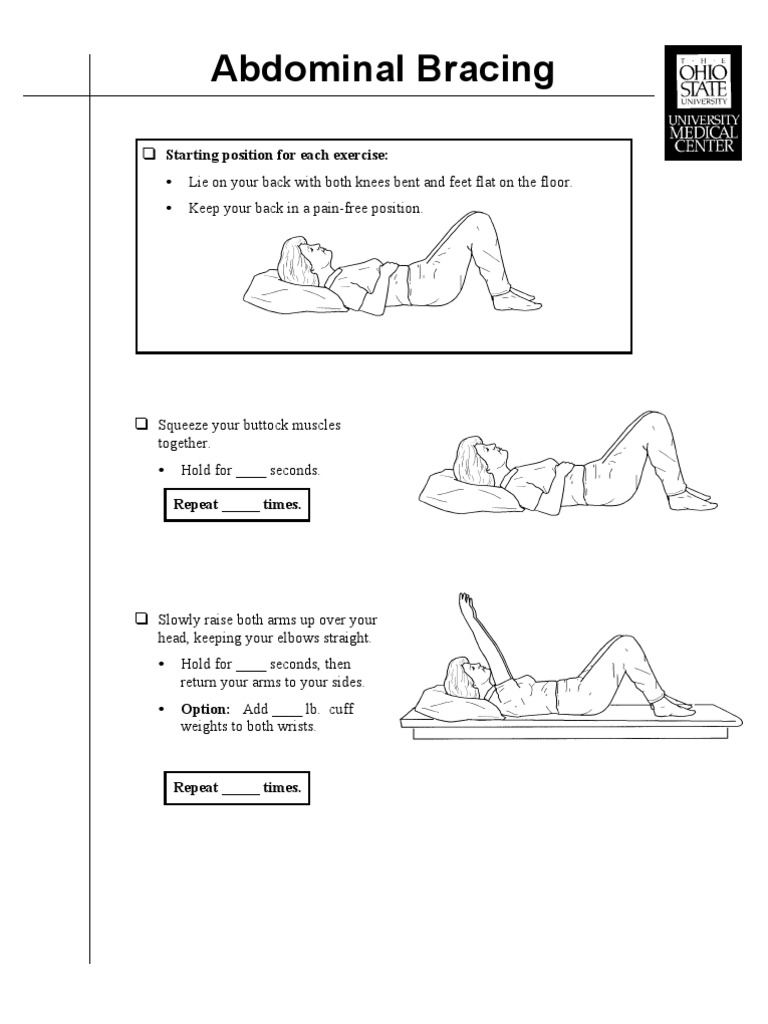 Abdominal Bracing: Starting Position For Each Exercise | PDF