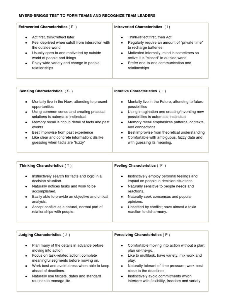 Myers Briggs | Extraversion And Introversion | Recall (Memory)