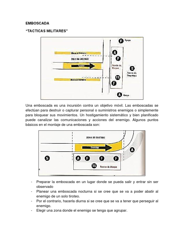 Emboscada | PDF | Militar | Guerra Emboscada | PDF | Militar | Guerra