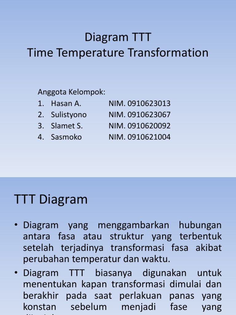 Diagram TTT | PDF