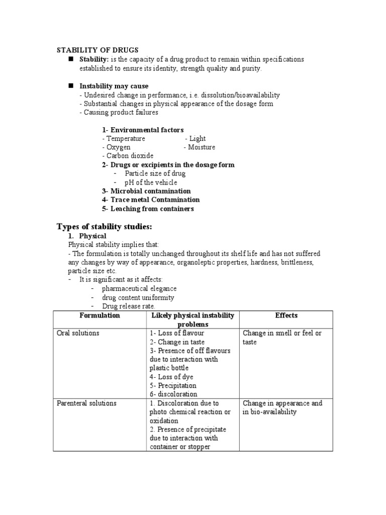Stability of Drugs | Download Free PDF | Pharmaceutical Formulation ...