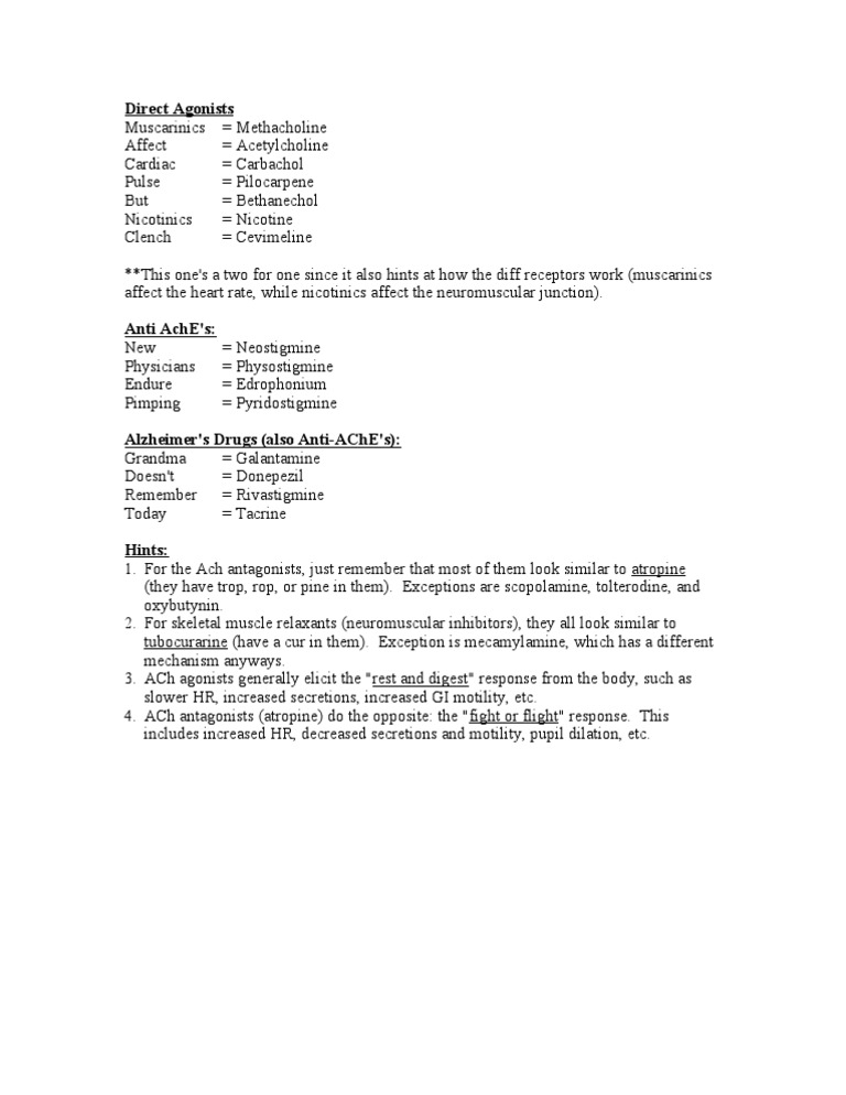 Cholinergic Drugs Mnemonics Guide | PDF | Acetylcholine | Functional Group