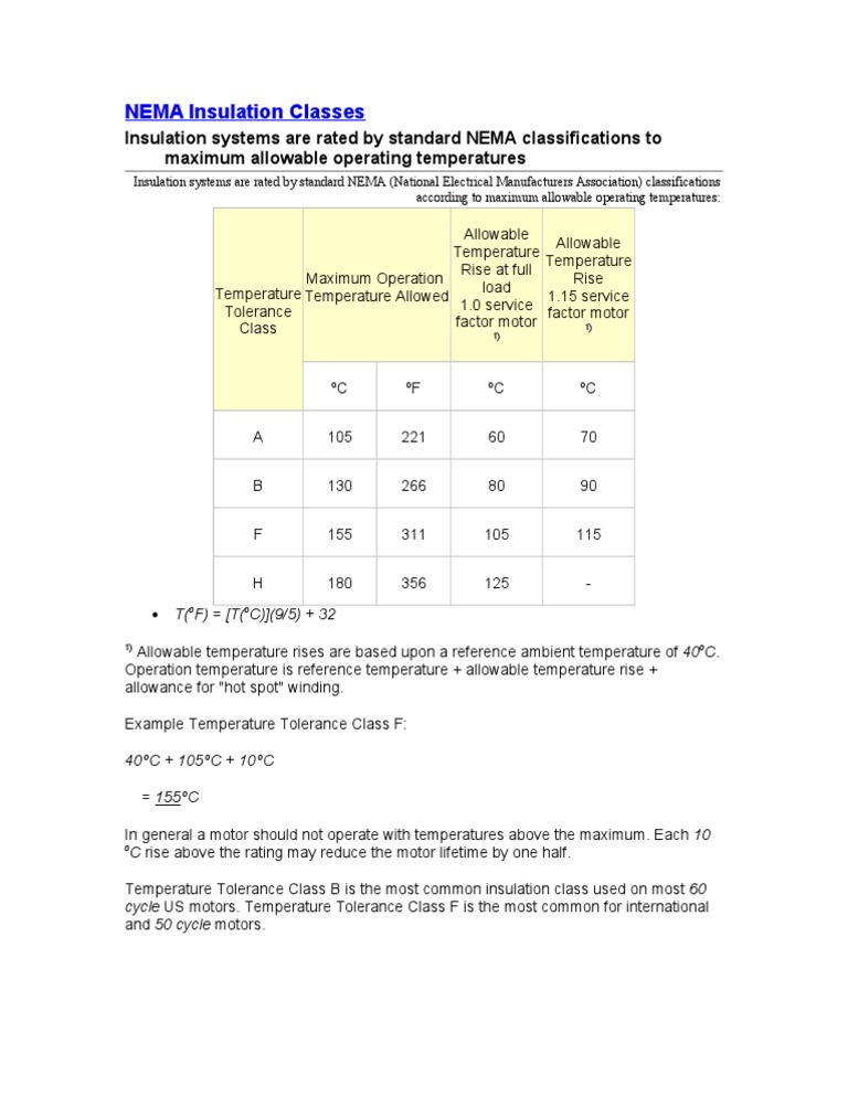 Insulation Classes IPs and Class of Protection | PDF