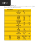 Calories in Indian Food Chart PDF With List Download | PDF | Indian ...