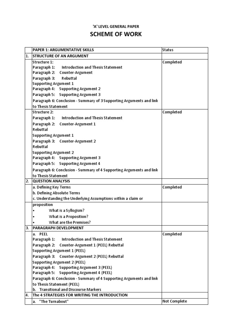 A Level GP Scheme of Work (Notes) | PDF | Argument | Metaphilosophy