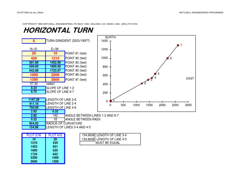 Horizontal Turn: 161277483.xls - Ms - Office Mitchell Engineering ...