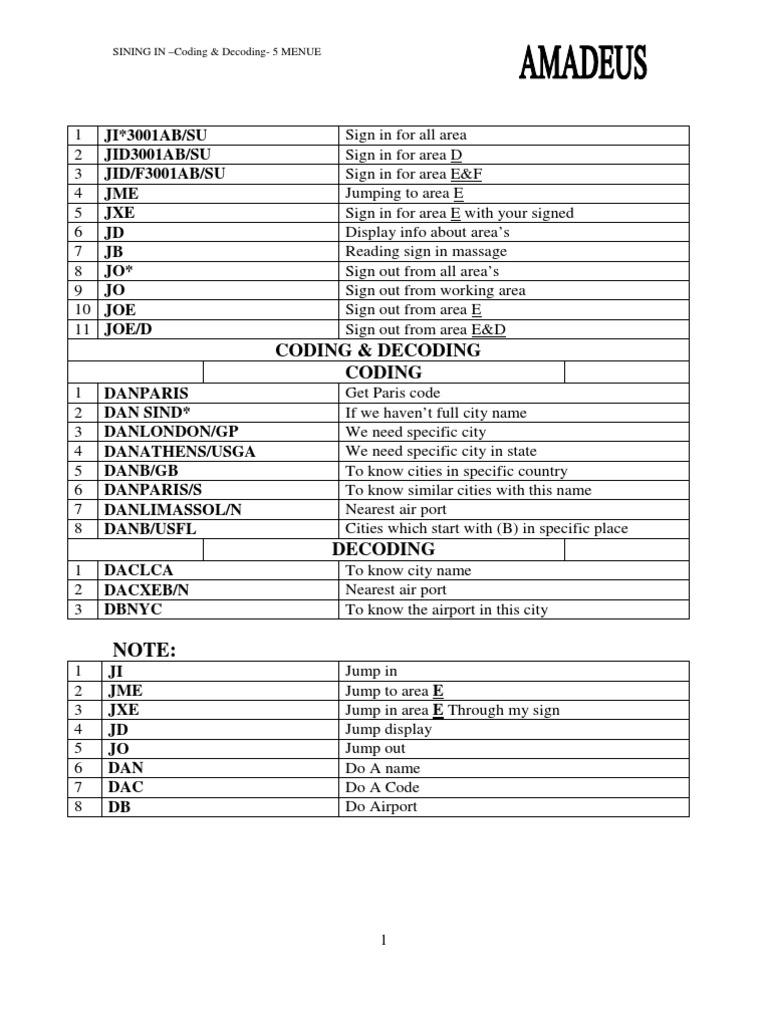 Amadeus | Payments | Airlines
