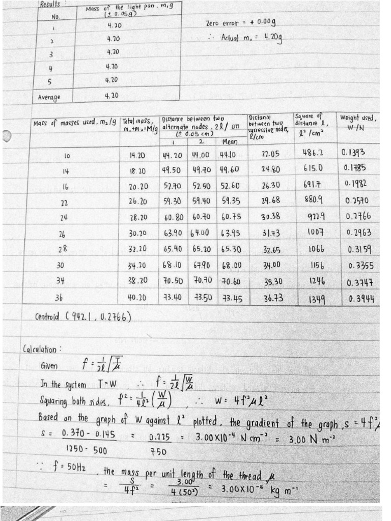 STPM Physics Experiment 12 Waves Motion Semester 3 2013 | PDF