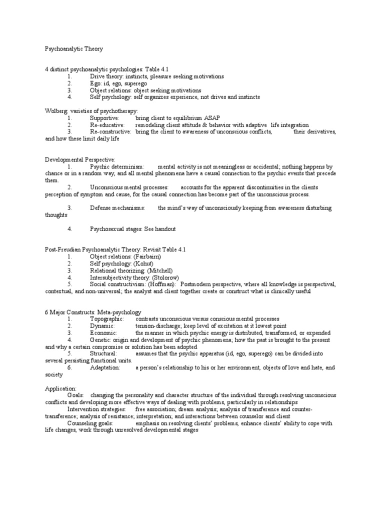 Theories Outlines | Existentialism | Id