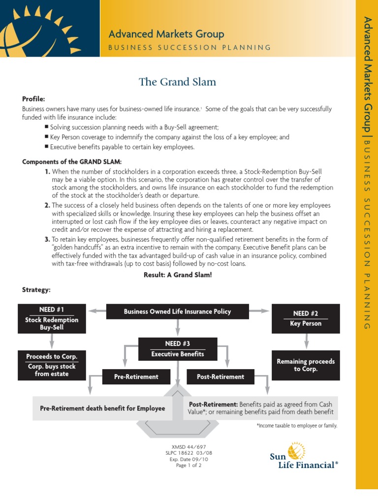 Grand Slam | PDF | Life Insurance | Annuity (American)