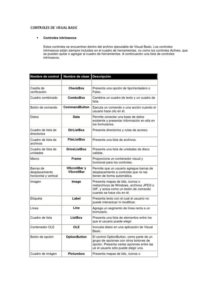 Controles De Visual Basic Pdf Firefox Explorador De Internet 5235