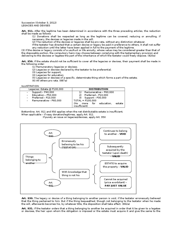 Succession Legacies - Devises | PDF | Will And Testament | Legal Documents