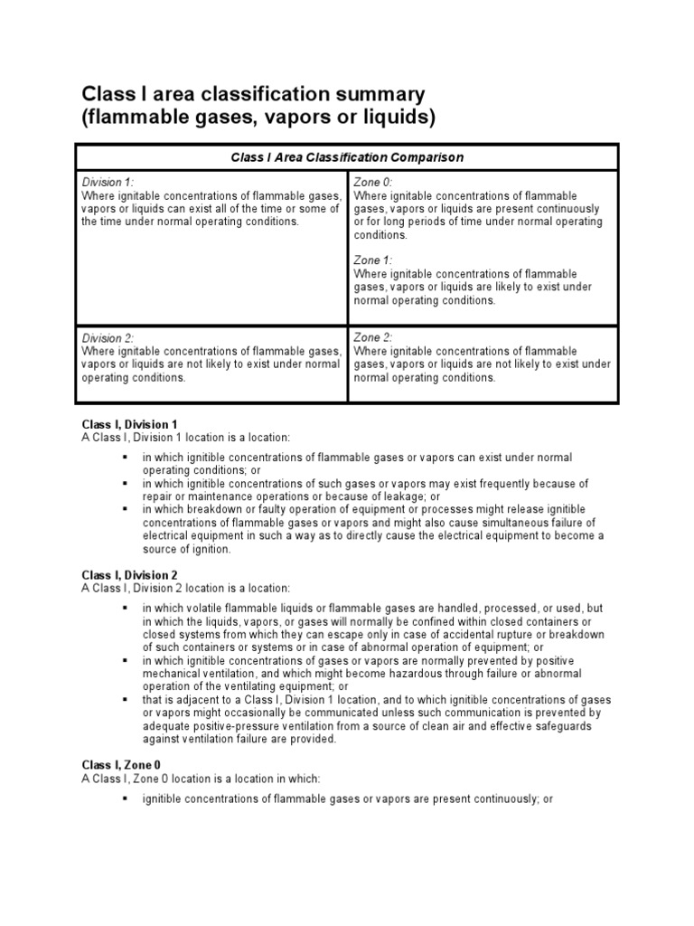 Class I Area Classification Summary (Flammable Gases, Vapors or Liquids) | PDF | Flammability ...